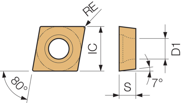 Cermet Turning Insert