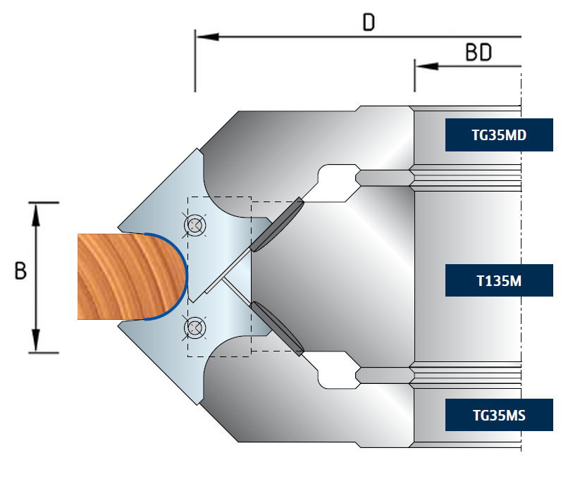 UM INS Jointing cutter